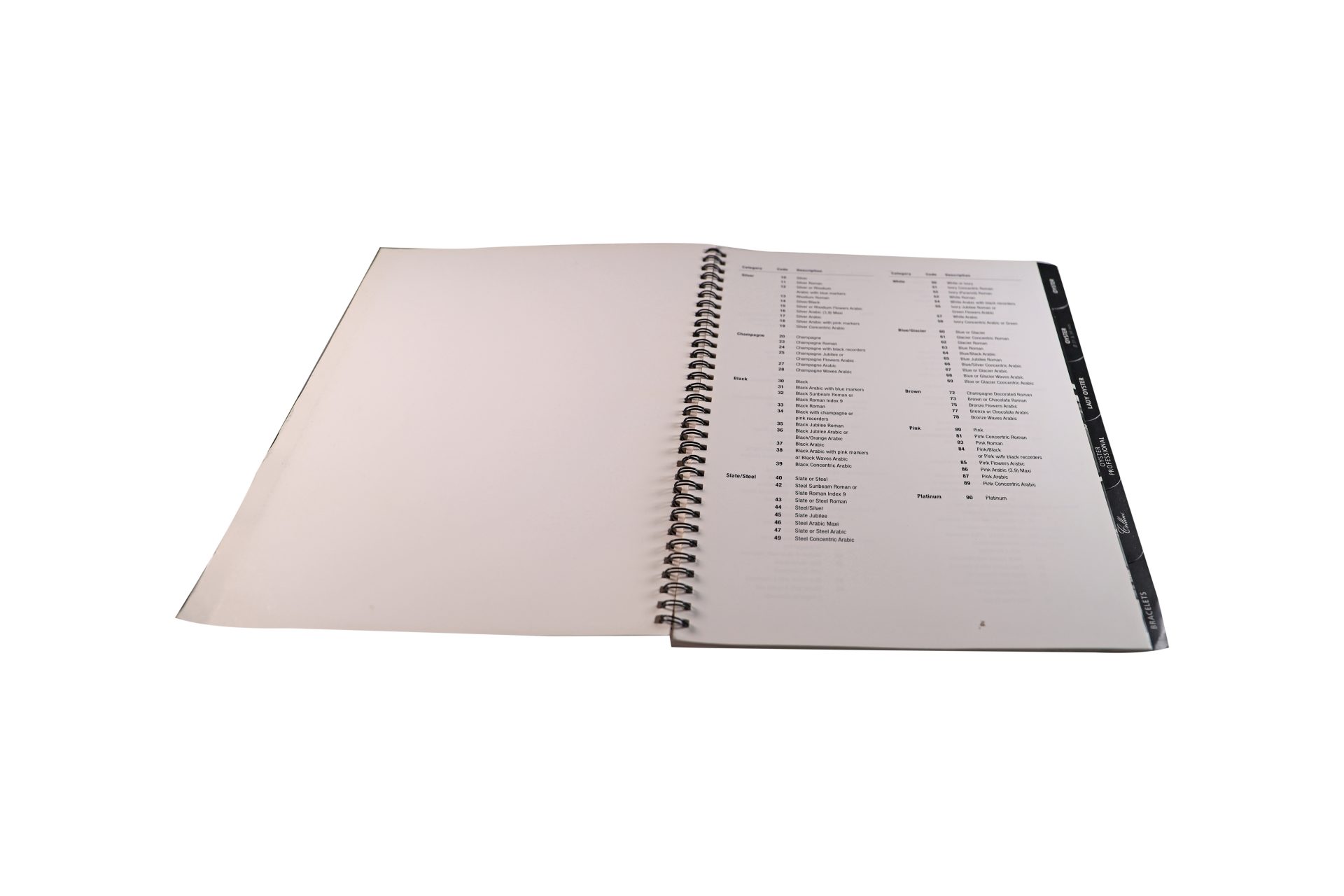 Rolex 2011 – 2012 Master Dealer Watch Price List Catalog | Rare Watch Parts